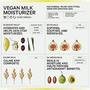 Milk Makeup Vegan Milk Moisturizer - Desert Milk Blend for Softer, Smoother Skin - 0.53 Fl Oz