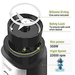 HERRCHEF Smoothie Blender, Blender for Shakes and Smoothies, 350W Powerful Personal Blender with 2 x 20oz Portable Bottle, Single Bullet Blender Easy To Clean, BPA Free