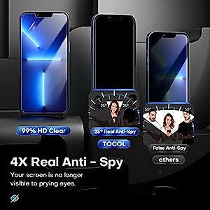 TOCOL [2+2 Pack Compatible with iPhone 13 Pro 5G 6.1'' - 2 Pack Privacy Screen Protector Tempered Glass and 2 Pack Camera Lens Protector, Bubble Free, Case Friendly, Installation Frame [Anti-Spy]