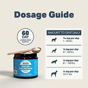 Four Leaf Rover: Bovine Colostrum from New Zealand Grass-Fed Cows - Dog Itch Relief and Immune Support (60-Day Supply)