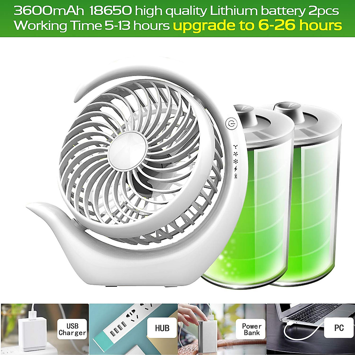 AceMining Desk Fan, Quiet Small Fan, USB Fan for Rooms, Rechargeable Table Fan Battery Operated Desktop Fan, Portable Office Fan with 3 speeds, Bedside Fan Electric Plug in