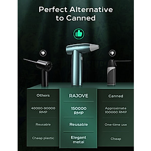 Electric Air Duster, 150000 RPM Compressed Air Duster with [Powerful Brushless & Coreless Motor] [Elegant All Metal] Air Duster Compressed Air Cordless Air Duster Mini Air Blower for Computer Keyboard