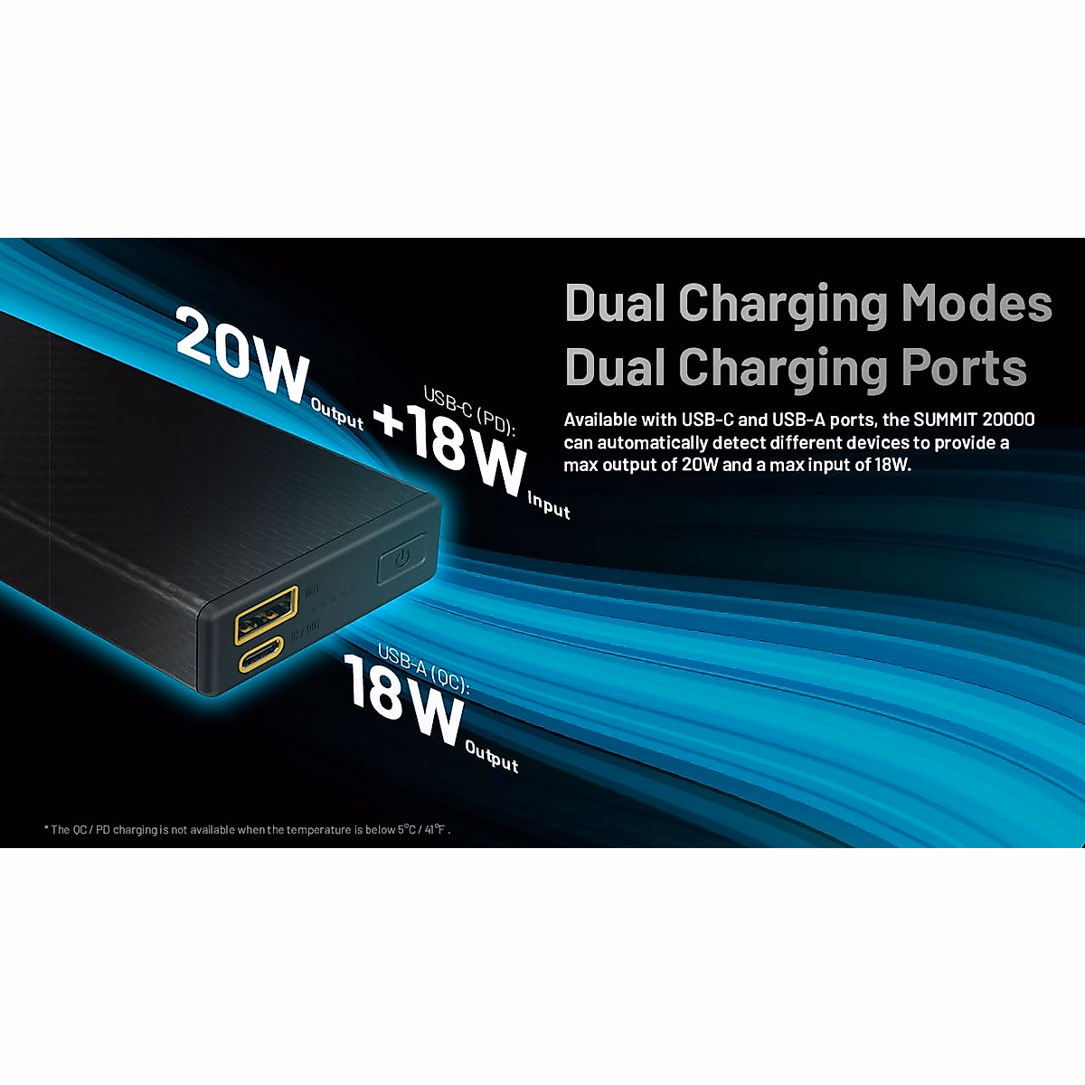 Nitecore Summit 20000 Power Bank, 20000mAh Low Temperature Fast Charging USB-C QC PD, Compatible with iPhone, iPad, Galaxy, Smartphones with a USB-C and a Lumentac Micro-USB Charging Cable