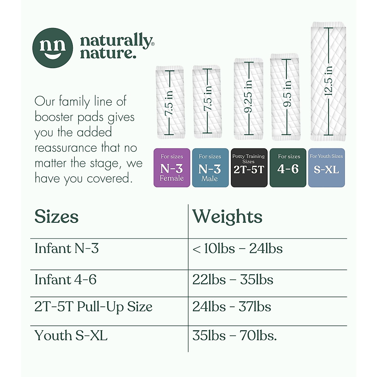 Naturally Nature Overnight Diaper Booster Pads, Stops Leaks, Diaper Liners for Toddlers, Adhesive Pads for Girls & Boys, 64 ct. (2 Packs of 32)