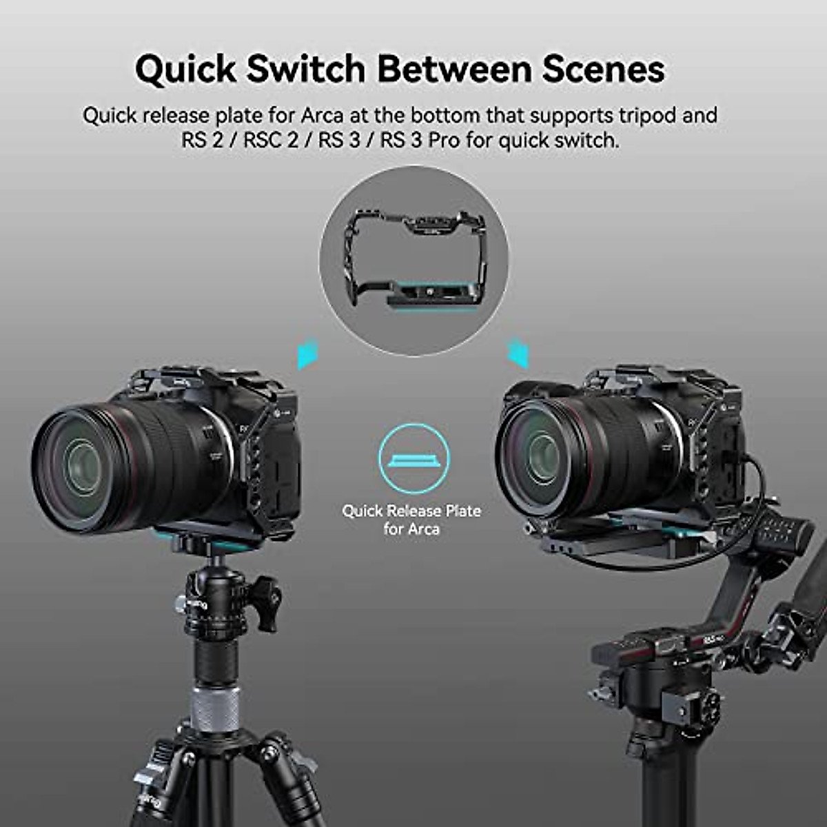 SmallRig R6 Mark II Camera Cage for Canon, Formfitting Video Making Camera Rig for Canon R6 Mark II, Built-in Dual NATO Rails, Quick Release Plate for Arca, Horizontal and Vertical Shooting - 4159