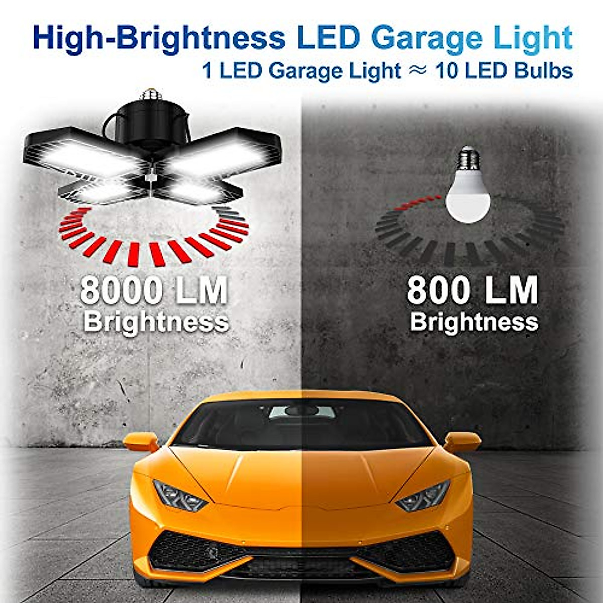 LEDIARY 2 Pack LED Garage Light, 80W Deformable Garage Ceiling Lights with 4 Adjustable Panels, 8000LM Screw in LED Tri Light for Attic, Basement - E26/E27 Base