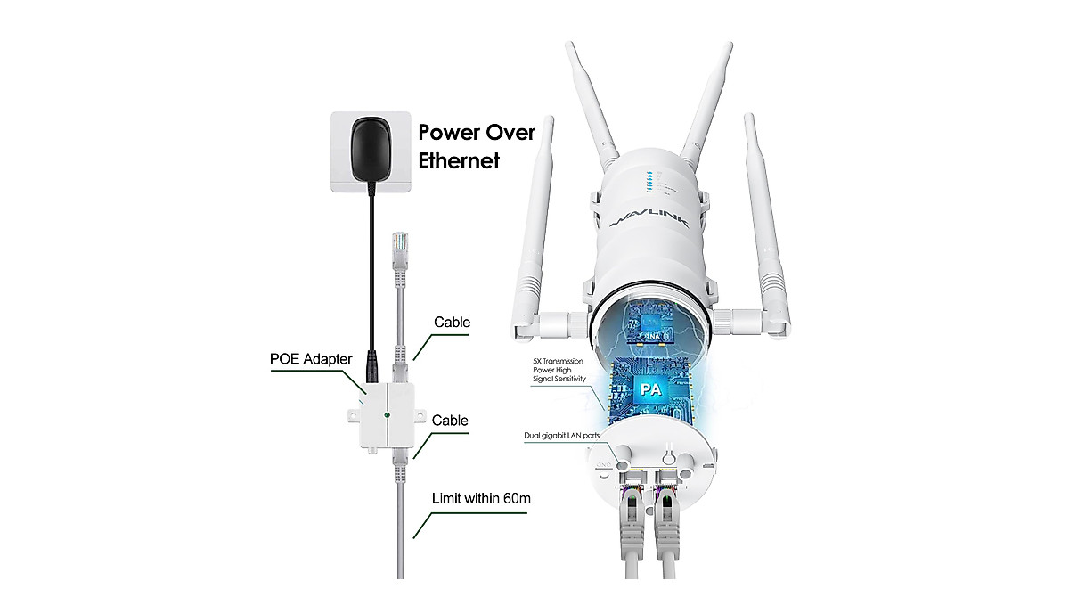 WAVLINK 1200Mbps Dual Band WiFi Extender - Boost Your Signal Fast