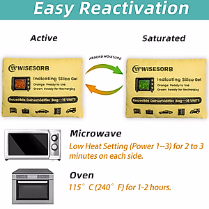 Wisesorb 500g x 2pcs Rechargeable Gun Safe Dehumidifier, Reactivated Desiccant Packs for Storage, Reusable Silica Gel Car Dehumidifier Bags Moisture Absorbers Closet Basement Garage