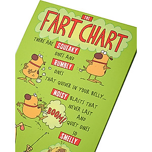 UK Greetings Birthday Card for Him/Friend - Funny Fart Design
