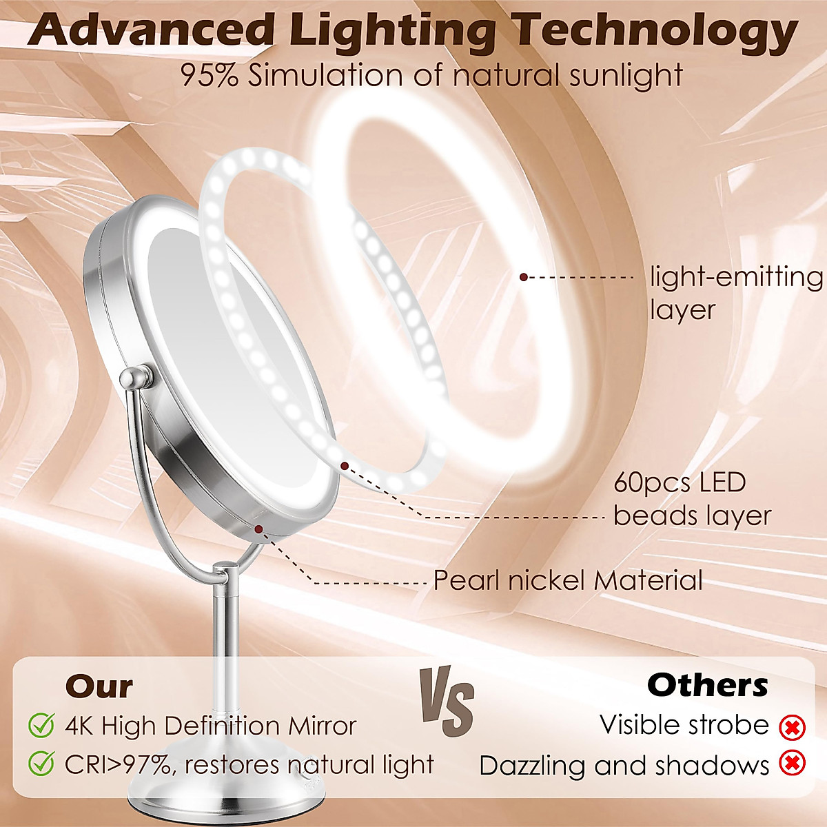 VESAUR 8.5" Large Tall Lighted Makeup Mirror, 1X/10X Magnifying Vanity Mirror with 3 Color Lights, 48 LEDs Adjust Brightness(0-1200Lux), Senior Pearl Nickel Swivel Cosmetic Mirror, Dual Power Supply