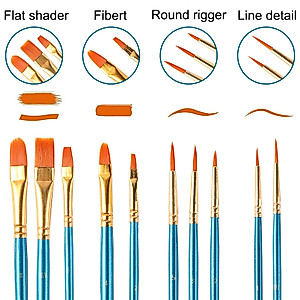 Paint Brushes Set for Acrylic Painting, 20 Pcs Nylon Hair Art Paintbrushes Kit for Watercolor Face Fabric Rock Model Oil Canvas Small Detail Miniature Painting, Kids/Adult/Artist Craft Supplies