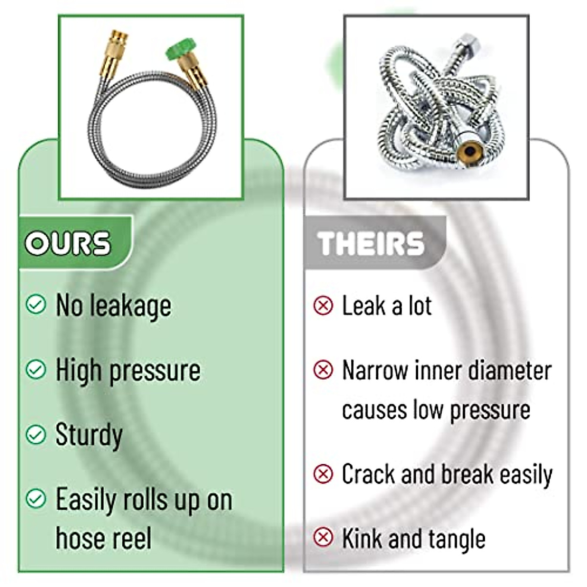 UNCO- Short Garden Hose, 3 Feet, Heavy Duty Stainless Steel Hose, Water Garden Hose, Metal Garden Hose, Outdoor Garden Hose, Non Kink Hose, Durable Garden Hose, Flexible Hose, Lightweight Hose.