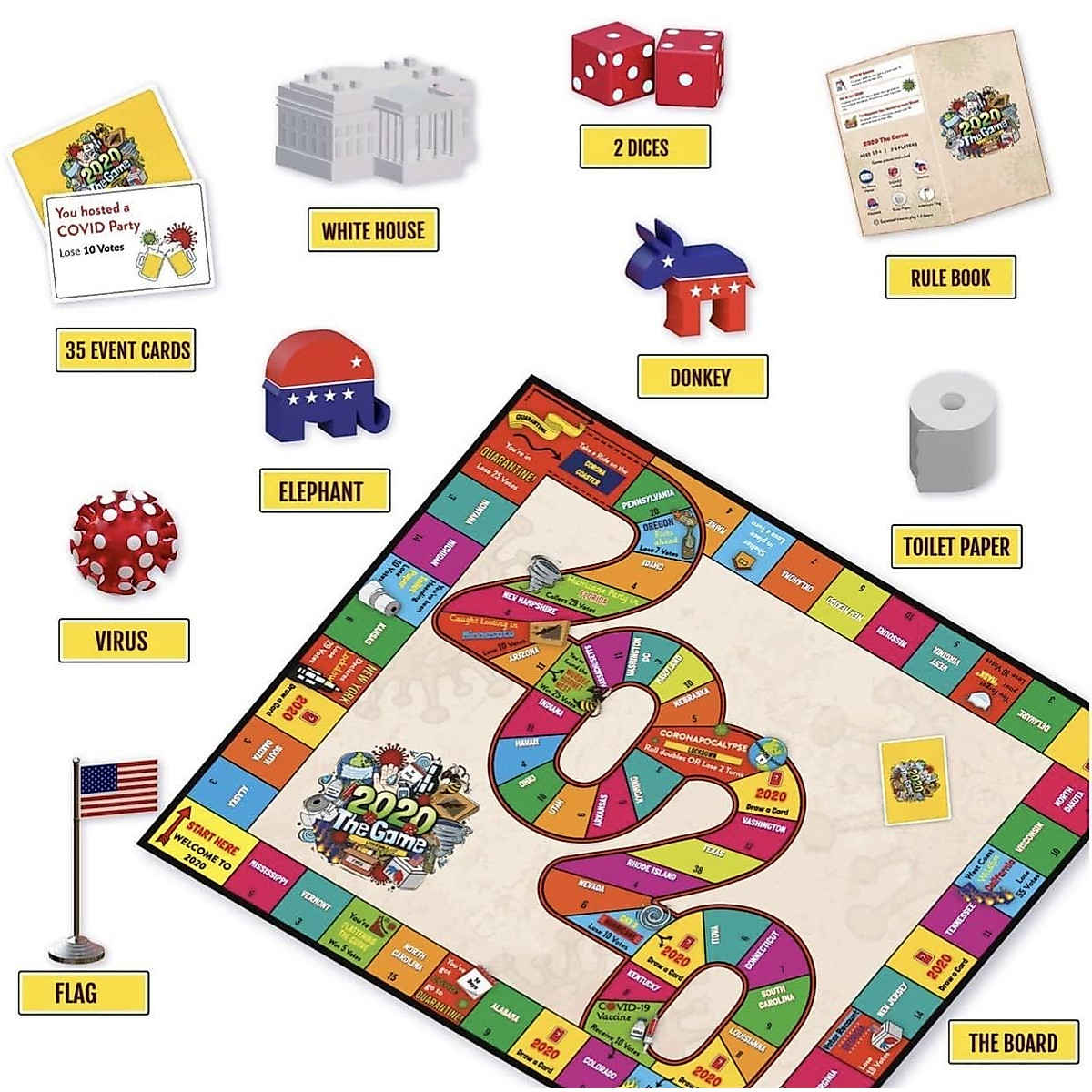 2020 The Game - Collectible Board Game for Family Kids, Adults, Teens| Best Family Game| |2-6 Players| 1 Hour Playtime