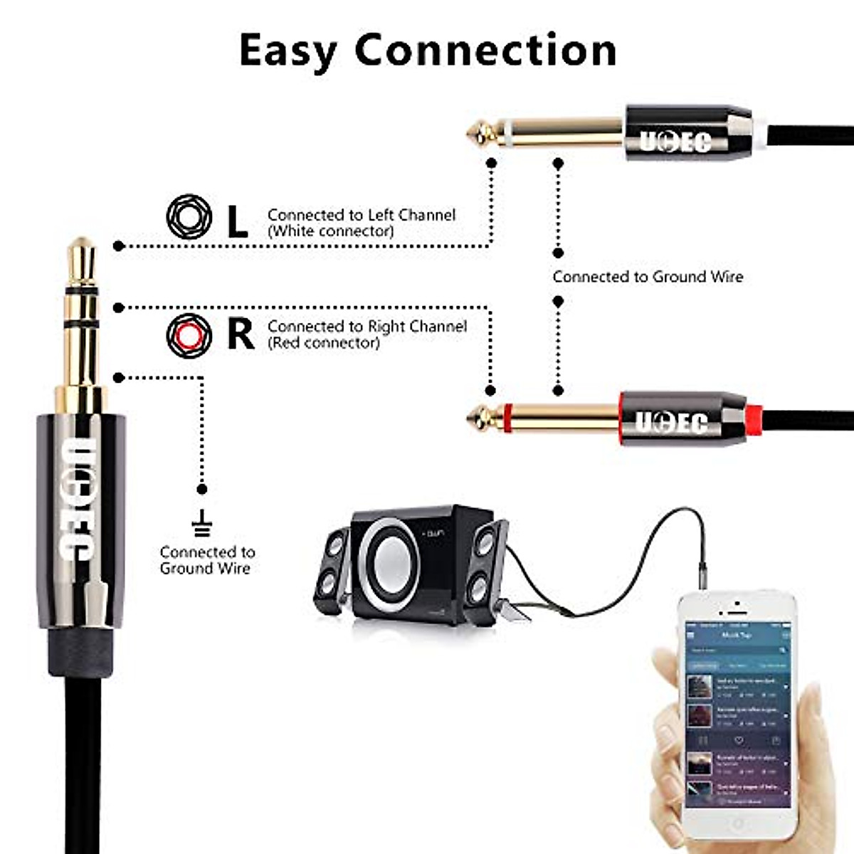 UCEC 10FT/3M 3.5mm 1/8" TRS to Dual 6.35mm 1/4" TS Mono Y-Cable Splitter Cord with Zinc Alloy Housing for iPhone, iPod, Laptop, CD Players, Power Amplifier, Multimedia Speakers, Home Stereo Systems