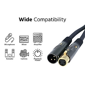 Monoprice XLR Male to XLR Female Cable - 15 Feet - Black, 16AWG, Gold Plated, Microphone & Interconnect - Stage Right Series