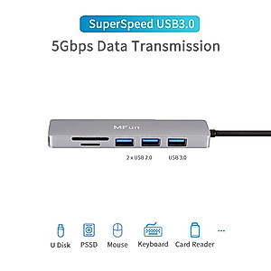 USB C Hub,MFun 6 in 1 USB C to HDMI Adapter with USB 3.0 Port,SD/Micro SD Card Reader,4K HDMI Compatible for USB C Laptops and Other Type C Devices