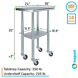 18" X 24" AmGood Stainless Steel Work Table with Wheels | Metal Mobile Table | Food Prep