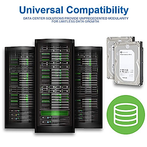 Seagate Enterprise Capacity 6TB | SAS Interface for Servers | ST6000NM0285 | 7.2K 12Gb/s 256MB Cache 3.5" 512e | Secure SED-FIPS Model | Enterprise Internal Hard Drive HDD w/ 3 Year Warranty