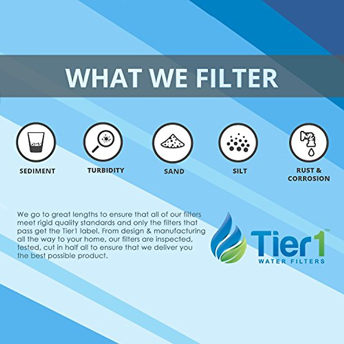 Tier1 5 Micron 6 Inch x 4.5 Inch | Under Sink Carbon Block Water Filter Replacement Cartridge | Compatible with Rainsoft P-12, Home Water Filter
