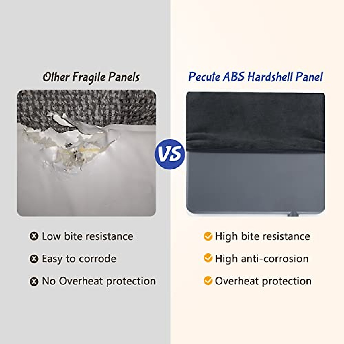 Pecute Outdoor Pet Heating Pad, Waterproof ABS Hard Shell, Constant Temperature Heating, High Temperature Protection, Anti-Electric Shock, Heated Pet Mat with Chew Resistant Cord and Washable Cover