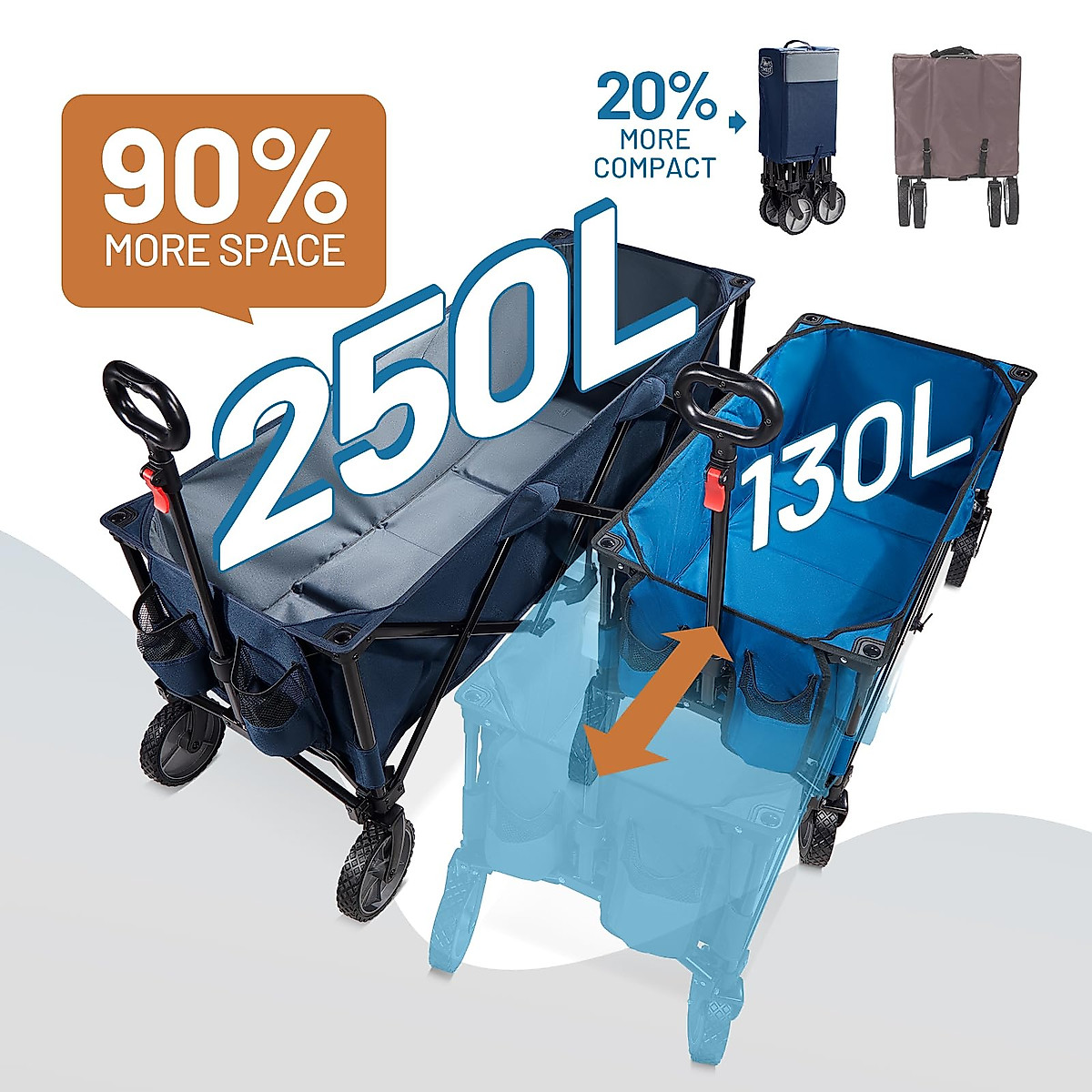 TIMBER RIDGE 51.2'' Extended Collapsible Wagon Cart with Cargo Net, 350LBS Heavy Duty Foldable Utility Wagon with Adjustable Handle, 250L Capacity Portable Cart for Camping Sports Shopping, Blue