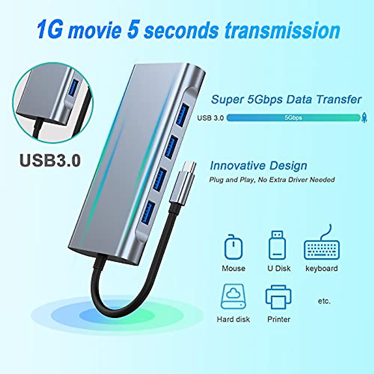 USB C HUB, USB C Adapter 11 in 1 Dongle with 4K HDMI, VGA, Type C PD, USB3.0, RJ45 Ethernet, SD/TF Card Reader, 3.5mm AUX, Docking Station Compatible