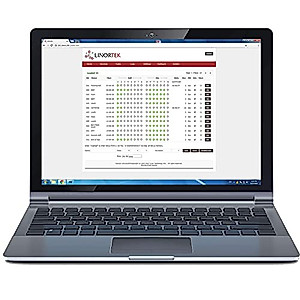 Linortek Netbell-2-2Buz TCP/IP Network Break Buzzer System with Two 4” Extra Loud Buzzers for Industrial Factory Warehouse Lunch Break Time Alert Signalling w/Web-Based Scheduling Software