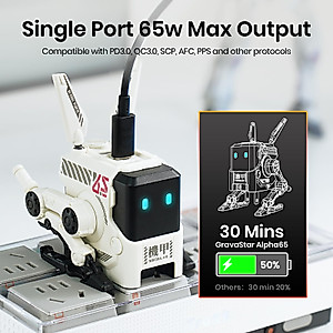 GravaStar 65W USB C Charger, Alpha65 Robot Fast GaN Charger Block, 3-Port Fast Power Adapter, Foldable Compact Wall USB C Charger for iPhone, MacBook, iPad, Galaxy S23/S24, Steam Deck (65W, White)