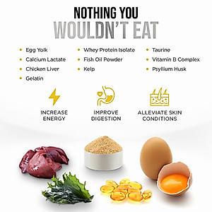 Know Better for Cats – Chicken Recipe, RAW Cat Food Premix/Supplement for Making Homemade Cat Food, All Natural, Holistic Veterinarian Approved, Grain Free, No Artificial Additives