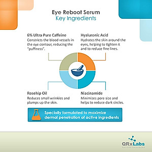 Eye Reboot Serum with 6% Caffeine, Hyaluronic Acid, Rosehip Oil, Retinol, Niacinamide & Folic Acid - Reduces Puffiness, Dark Circles, Crow Feet, Wrinkles and Fine Lines Around The Eyes - 1 oz / 30 ml