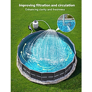 POOLHACKER Pool Fountains for Above and In-ground Pools, Adjustable Whale Tail Waterfall Wide Width Pool Sprinkler Fountain for Relaxation & Cooling 10-20 Degrees, Swimming Pool SPA Accessories