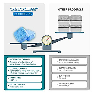 Wash Warrior Washing Machine Cleaner, Washer Machine Cleaner, Washing Machine Deep Cleaning Tablets, for All Machines Including He, Freshen Your Washing Machine (1 Packs/ 15Tablets)