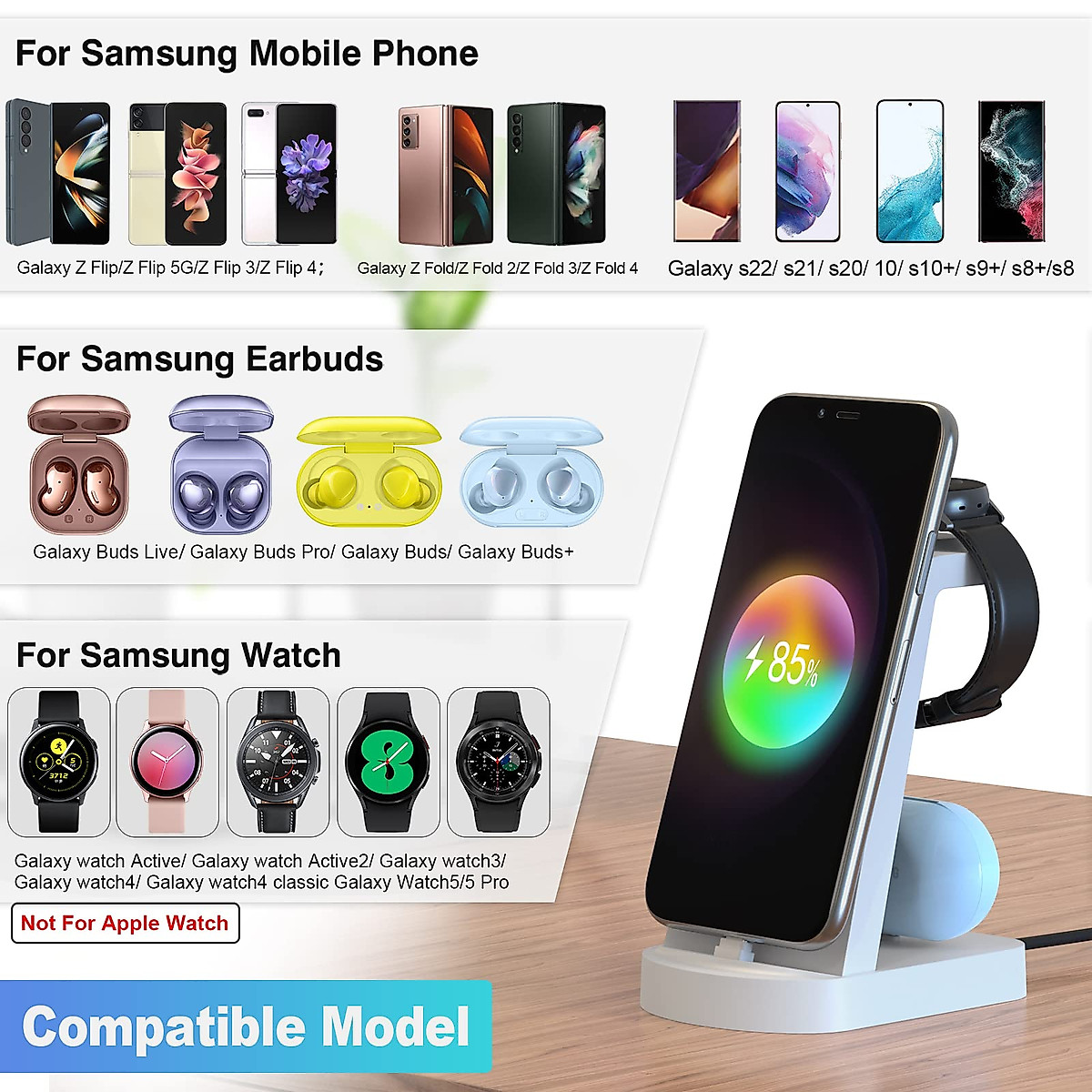 Charging Station for Samsung Multiple Devices,3 in 1 Fast Charging Stand USB-C Charger for Galaxy Watch 5/5 Pro/4/3/Active,Galaxy S23/S22/S21/S20/S10/Note20/Note10/Z Flip 4/Z Fold 4/Galaxy Buds