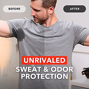 SweatBlock Max Clinical Antiperspirant for Men & Women | Armpit Anti Sweat Wipes for Excessive Sweating | Block Sweat for up to 7 days | 10 Wipes