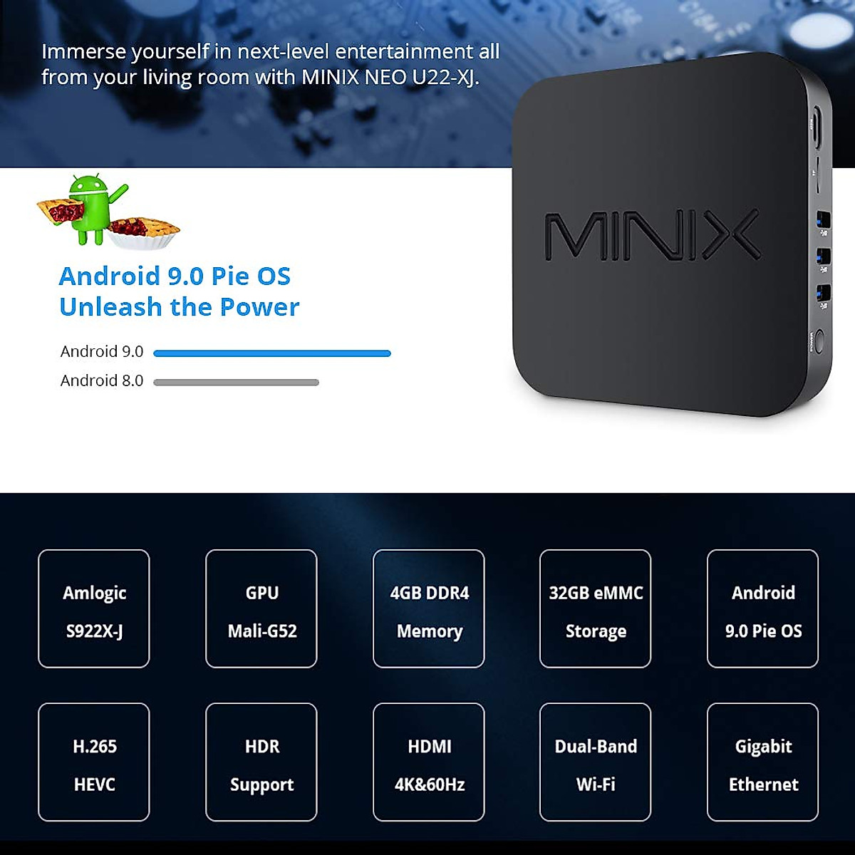MINIX Android 9.0 Pie Media Hub 4K Ultra HD HDR10+4GB DDR4/32GB eMMC 4K @ 60Hz UHD 3 x USB 3.0 USB-C [Data only] GLAN AC Wi-Fi TF Card (NEO U22-XJ)