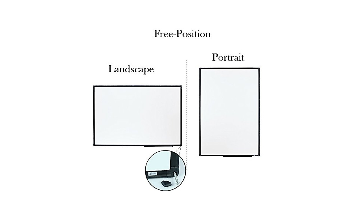 Lockways Magnetic Dry Erase Board - 36" x 24"