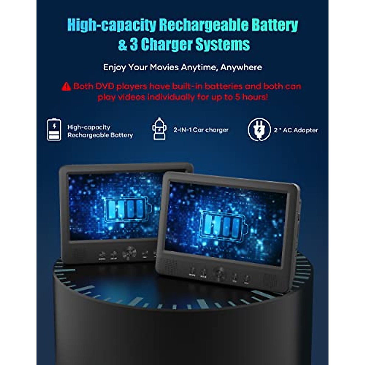 WONNIE 10.5" Two DVD Players Dual Screen Portable Twins CD Player for Car Play a Same or Two Different Movies with 5-Hour Rechargeable Battery, 2 Mounting Brackets, Support USB/SD Card Reader