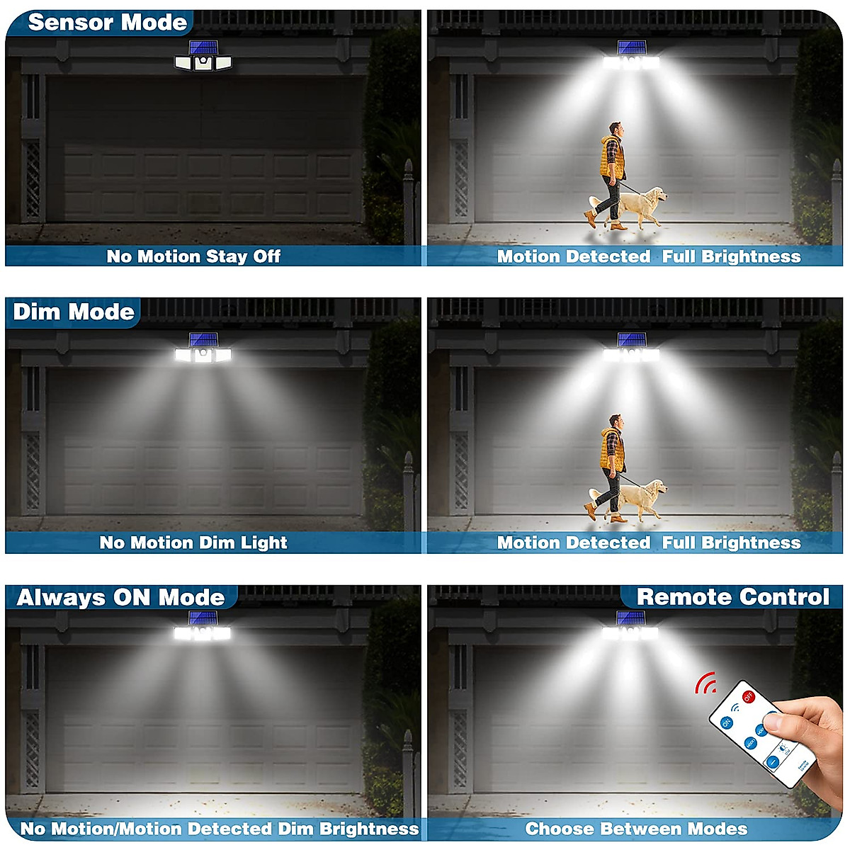 AmeriTop Solar Lights Outdoor, 300 LED 2200mah 7000K Cordless LED Motion Sensor Flood Light, 3 Heads with 3 Mode, IP65 Waterproof, Remote Security LED Flood Light(Daylight) 2 Pack