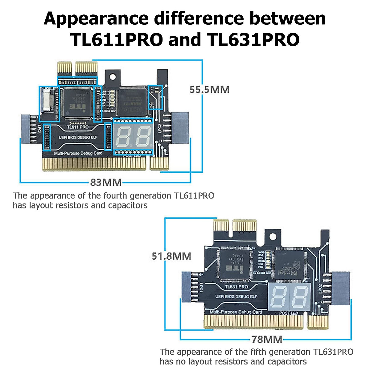 Jadeshay TL631 Pro Motherboard Analyzer Diagnostic Card, PCI Mini PCI-E LPC Motherboard Tester Debug Cards for Laptop Desktop