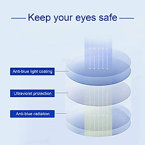 Zoldag Anti Fog Safety Goggles Glasses for Women Blue Light Blocking Eye Protection With Side Shields Safety Glasses