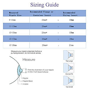 10PCS Flange Inserts 13/15/17/19/21mm for 24mm Flange/Shield of Most Pumps,Compatible with Momcozy/Medela/Elvie/Spectra/TSRETE/Willow/NCVI/kmaier Breast Pumps,Reduce 24mm Tunnel Down to Correct Size