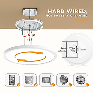 BLNAN Dimmable LED Flush Mount Ceiling Light Fixture with Remote Control, 12Inch 24W 3000K-6500K Light Color Adjustable, Modern Ultra-Thin Ceiling Lamp for Bedroom Kitchen, Wired