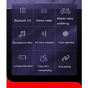 Wireless Earbuds Blue-Tooth 5.0 Earbuds Wireless Charging Case with LED Digital Display, Mini Stereo Headphones in-Ear Ear Buds Sport Headsets Running Headphones for All Smartphones (A)