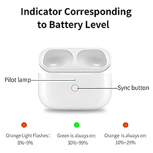 Wireless Charging Case Compatible for AirPods Pro, Charger Replacement Cases Compatible with AirPods Pro, Support Bluetooth Pairing and Sync Button(Earbuds Not Included)