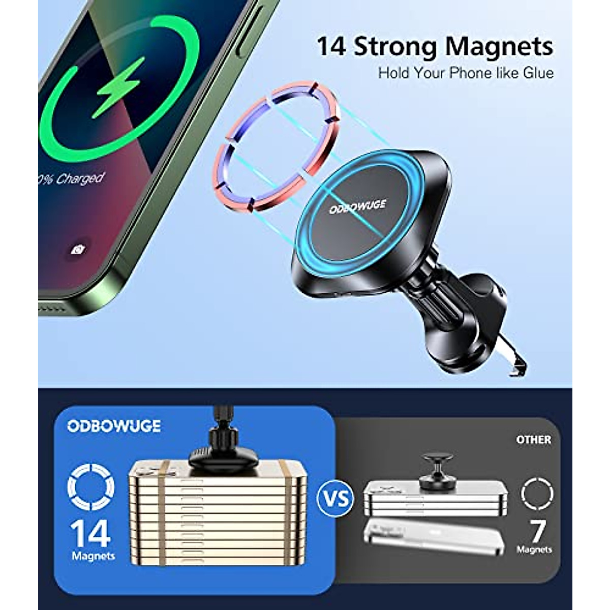 Magsafe Car Mount Charger for iPhone 14/13,Car Phone Holder Mount Wireless Charging Compatible with iPhone 13/13 Pro/Max/12/12 Pro/ 12 Pro Max/ 12 Mini,15W iPhone Charger Fast Charging