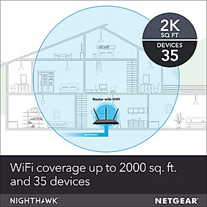 NetGear R7000P-100NAR Nighthawk AC2300 2Band WiFi Router - Certified Refurbished