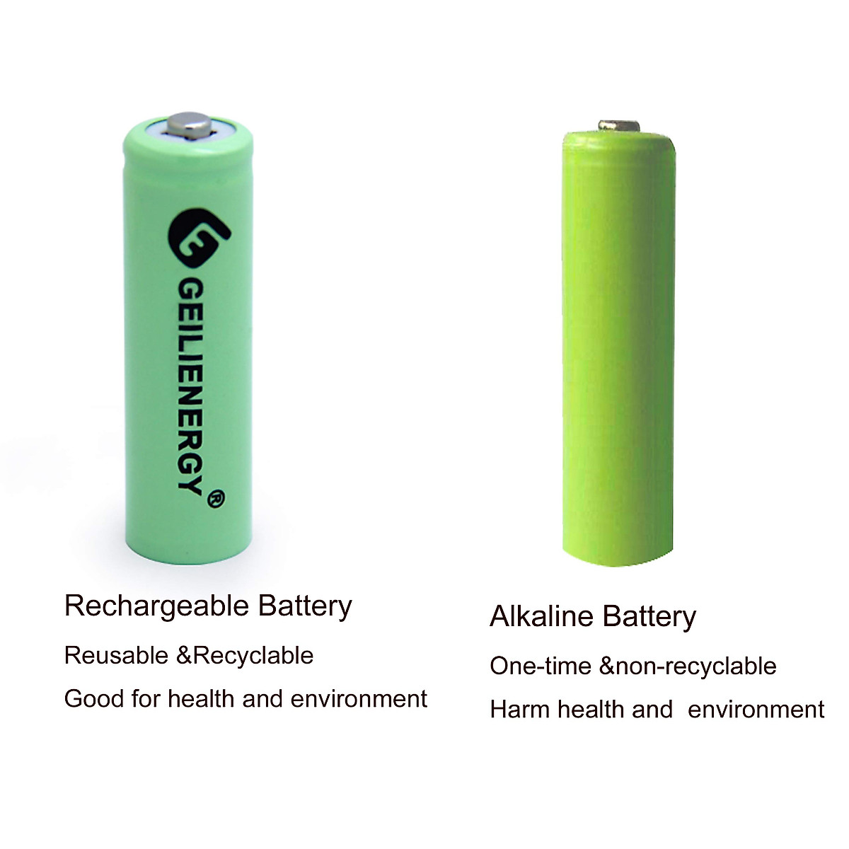 GEILIENERGY Solar Light AA Ni-CD 800mAh Rechargeable Batteries,AA Rechargeable Batteries for Solar Lights Solar Lamp(Pack of 12)