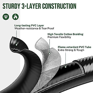 Alloxity 6FT Propane Hose Adapter 1lb to 20lb, Propane Tank Hose with Gauge, Propane Adapter 20lb to 1lb Converter, Adapter Hose for Weber Q Grill, Coleman Camp Stove, Blackstone Griddle, Buddy Heater