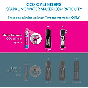 SodaStream CQC 60L Co2 Exchange Carbonator, Pack of 2, Plus $15 Amazon.com Gift Card with Exchange