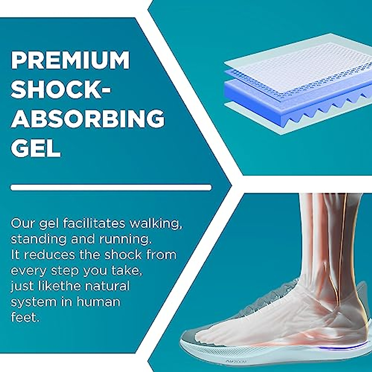 Gel Silicone Heel Cups/Pads - 3 Pair Heel Lifts for Achilles Tendonitis, Shoe Wedge Inserts for Plantar Fasciitis, Sore Heel, Bone Spur, Foot Pain Relief Support, Comfort Cushion Insoles for Women/Men